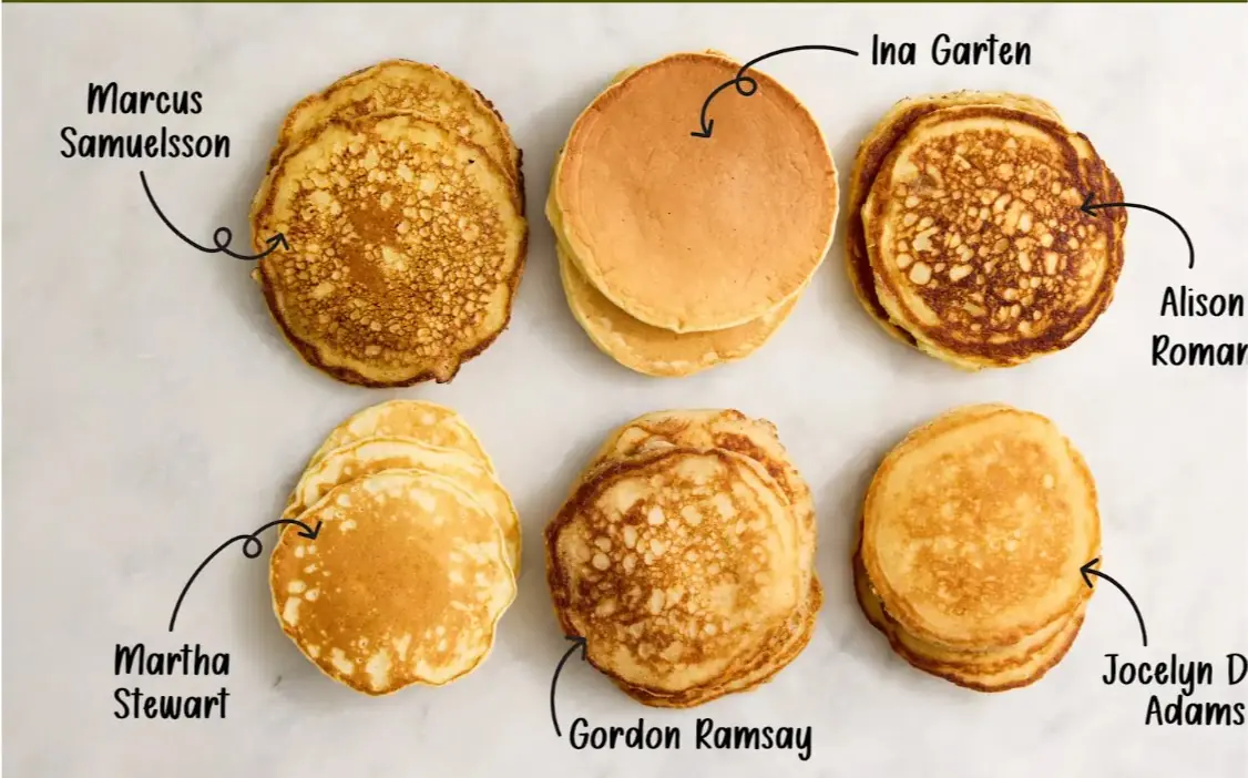 I Tried 6 Famous Pancake Recipes and the Winner Has Changed My Saturday ...